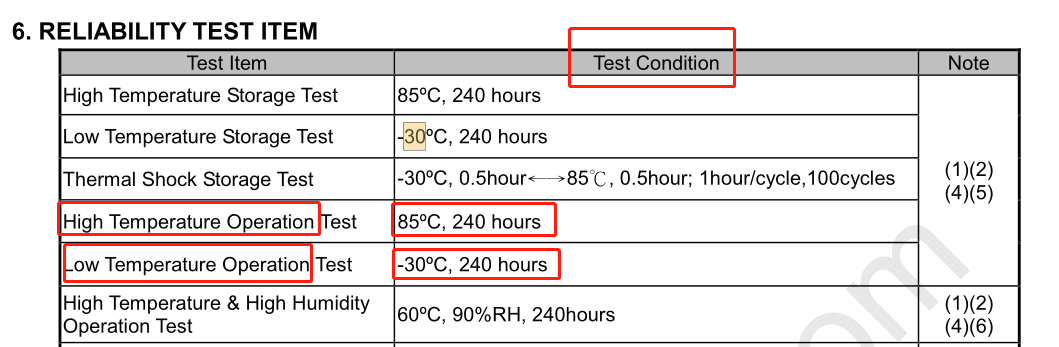 Industrial Screen Under Extreme Environment Testings - HMIvision - The ...